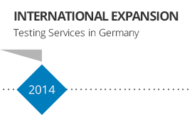 About Us - MicroGenesis