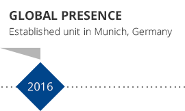 About Us - MicroGenesis